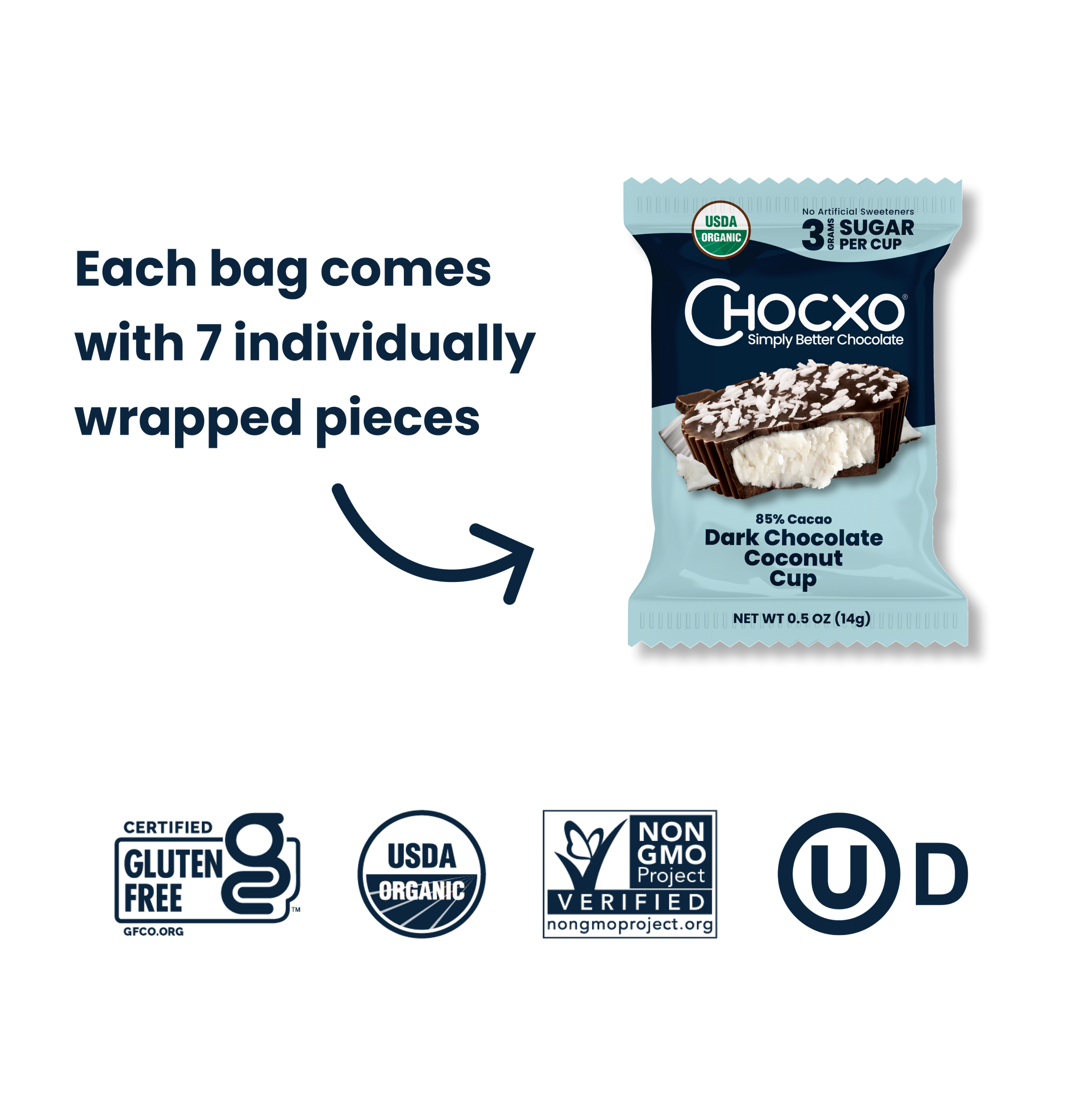 Dark Chocolate Coconut Cups – Chocxo